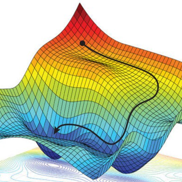 Optimization - Math & Programming
